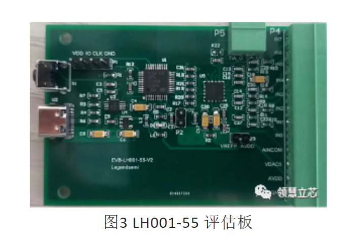 领慧立芯推出基于LH001-55 的压力变送器方案 - 深圳市名亨科技有限公司